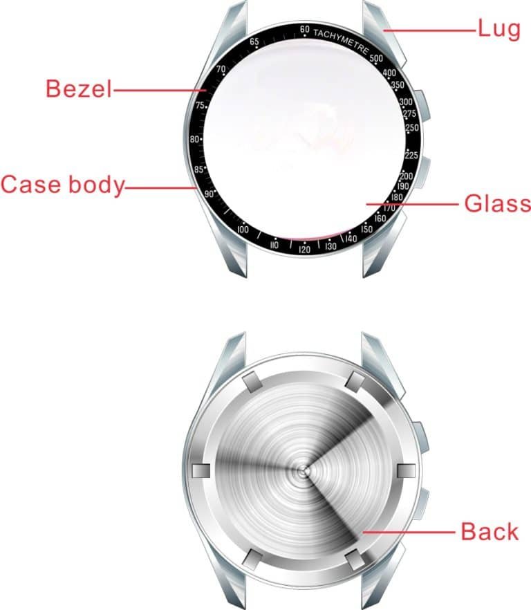 The Anatomy of a Watch - Understanding the Different Parts - Scwarno Watch